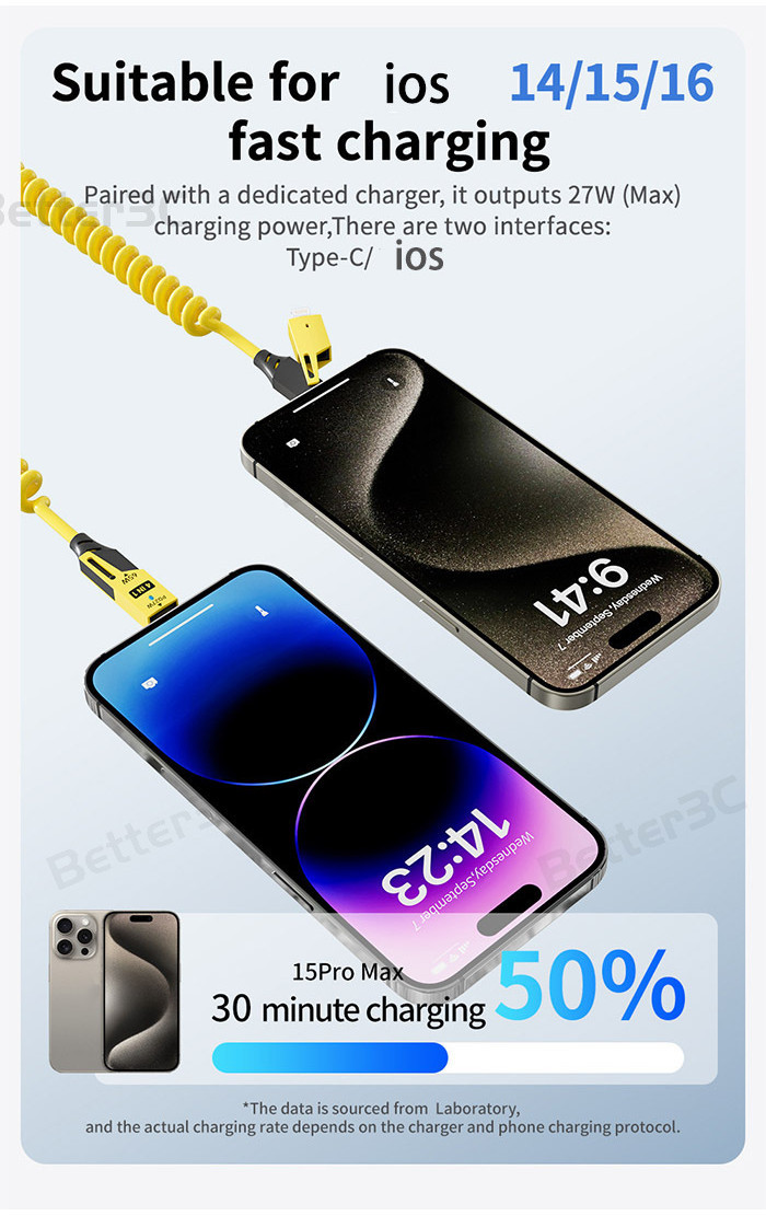 4 in 1 Zinc alloy shell spring telescopic usb cable 65W Fast Charging ...