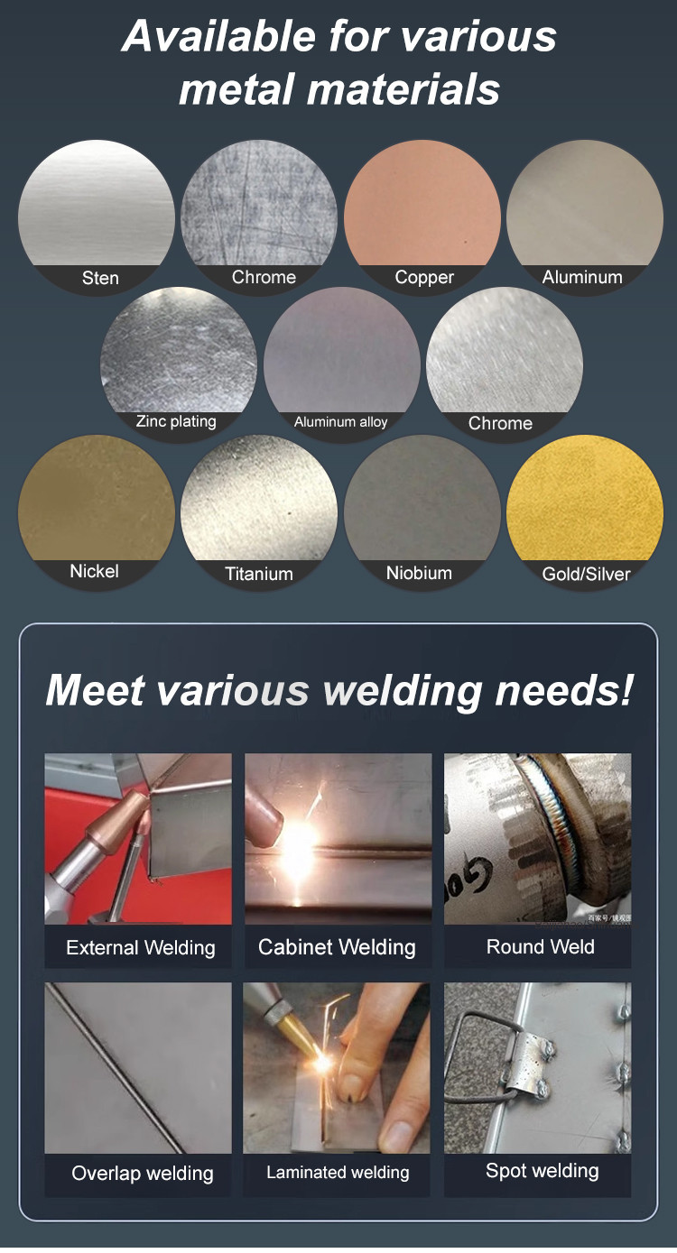 Ship In 24H [Precision Welding] High-power Laser Welder/professional ...