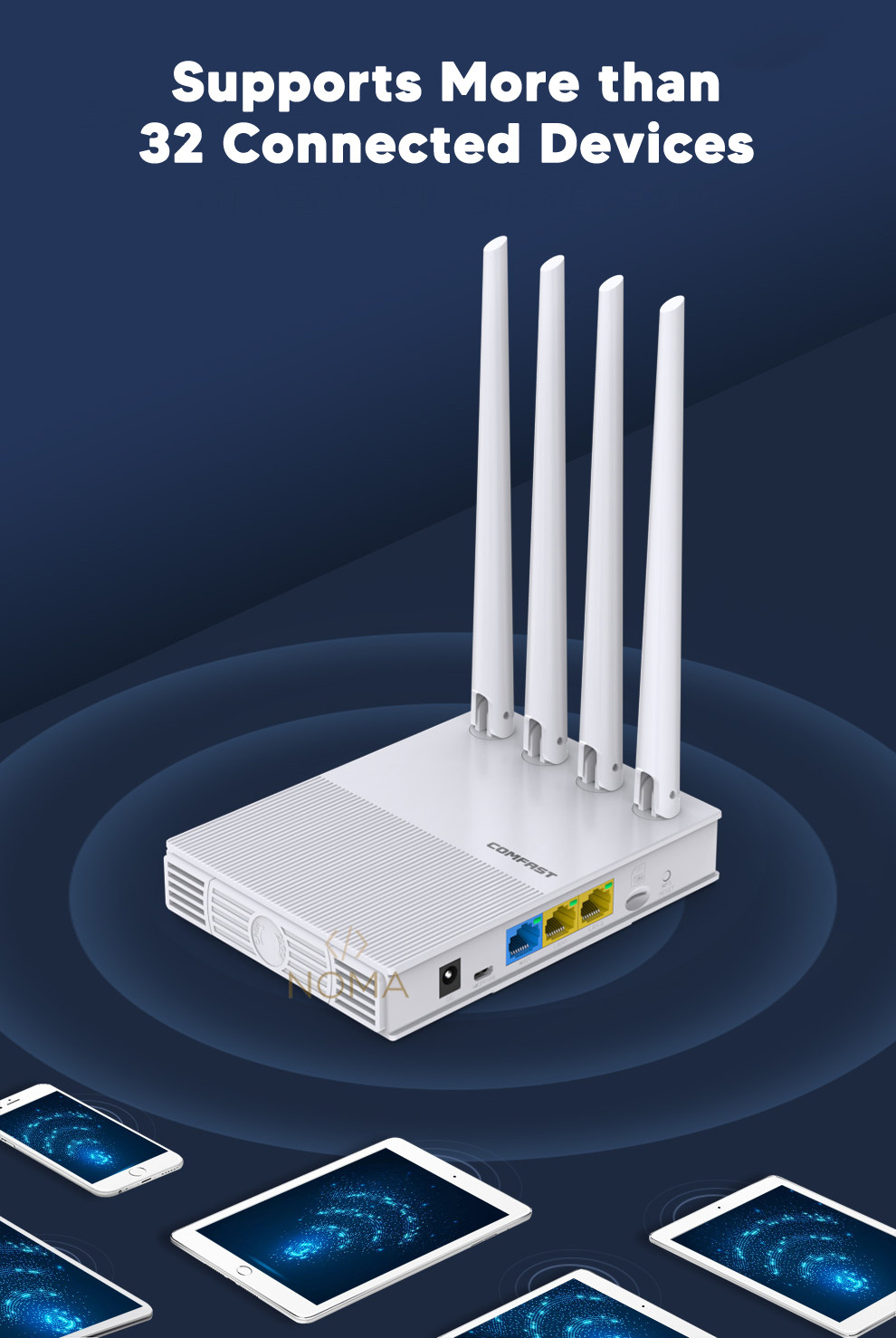 【SG】 COMFAST 4G Wireless Router SIM Card SIMBA Wifi Interface High Gain ...