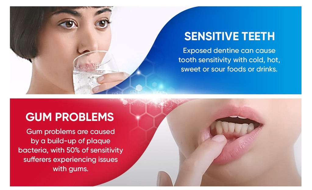 SENSODYNE Toothpaste Sensitivity & Gum, 2-in-1, Relieve Tooth Sensitivity and Improve Gum Health ...
