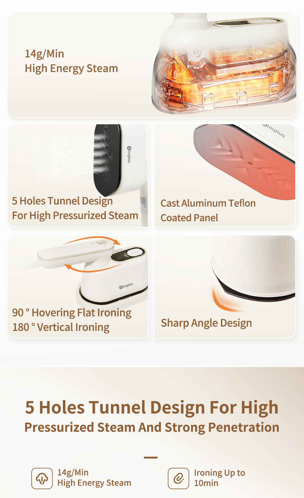 INSSA 1000W Handheld Ironing Machine Wet&Dry Dual Function Household 2 ...