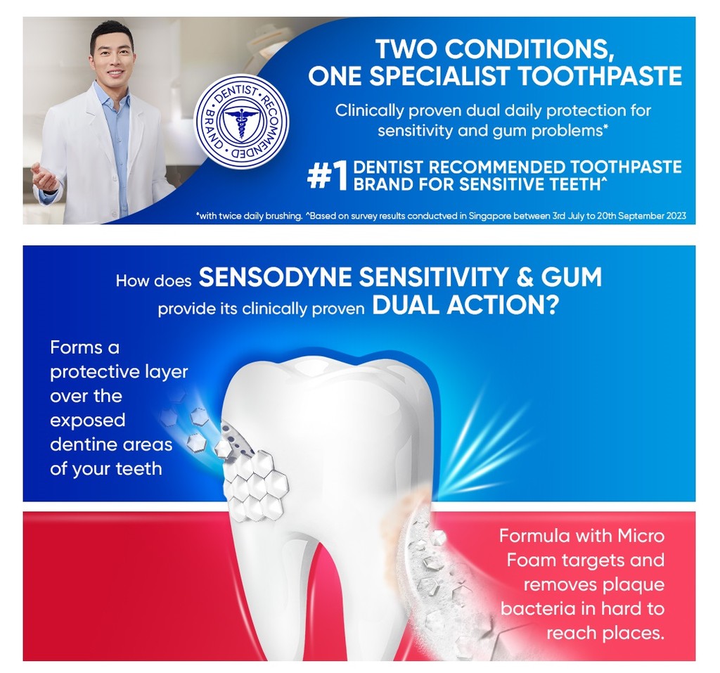 SENSODYNE Toothpaste Sensitivity & Gum, 2-in-1, Relieve Tooth Sensitivity and Improve Gum Health ...