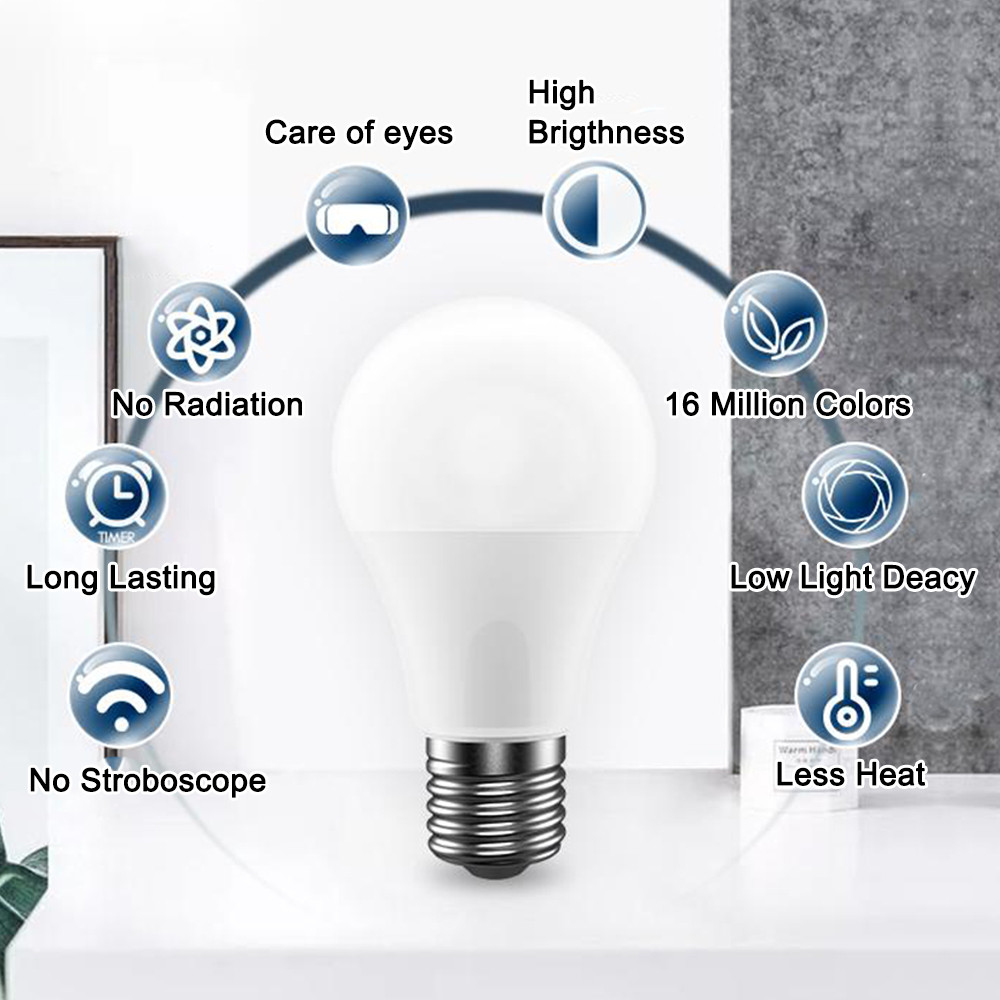 [5W-18W] Worthbuy E27 Round Light Bulb Energy Saving LED Light Mentol ...