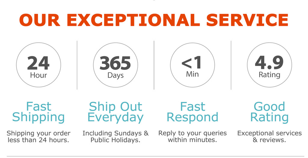 FLOOR SHELD 10/20/30/40/50pcs Silicone Table Chair Leg Cover Furniture ...