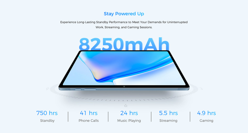 OUKITEL OKT3 Tablet 10.51" FHD 8250mAh 15GB 256GB Tablet Pad 16MP ...