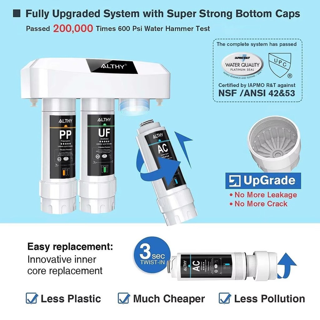 ALTHY Under Sink Drinking Water Filter Purifier Ultrafiltration System ...