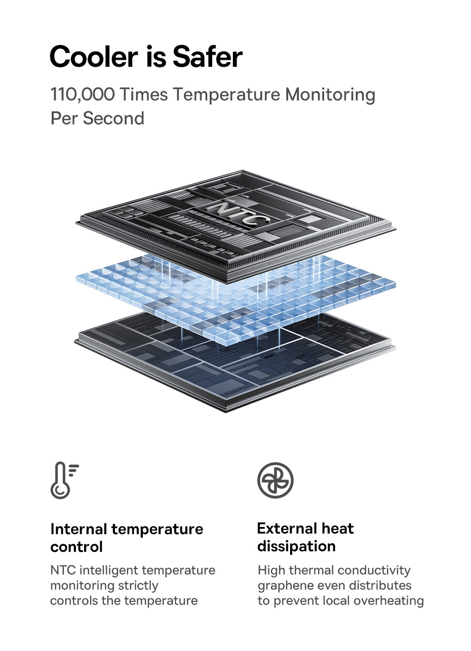 【CCC Certified Power Bank】Baseus Qpow3 10000/20000mAh PD 22.5W 20W ...