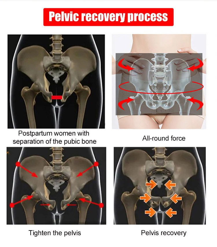 [Prevent Muscle Strain] Sports leg guards Inguinal band Hip protection ...