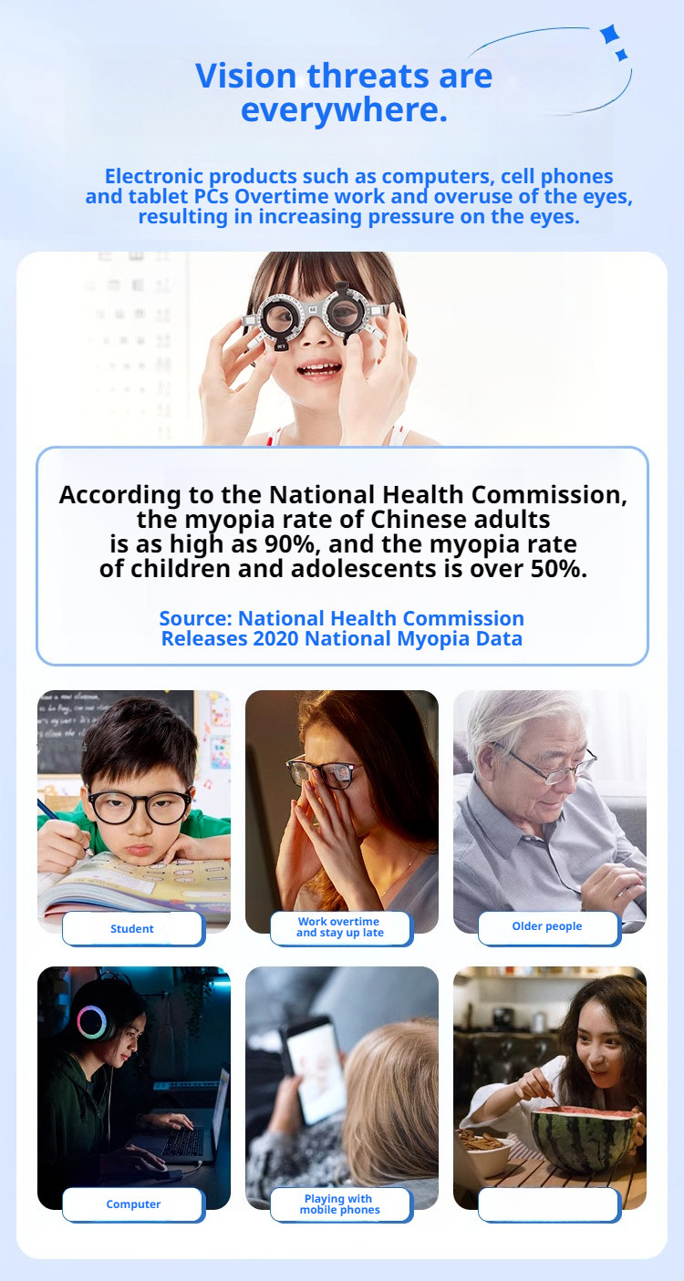 Eye Health Care Solution Eye Drops Eye Liquid Specialized Care Have ...