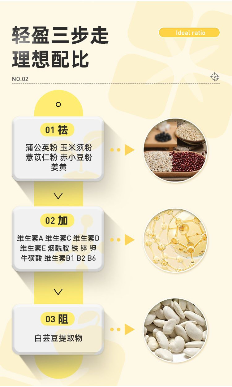 60粒/瓶诺特兰德水消消多维复合维生素白芸豆维生素C烟酰胺Multi Dimensional Compound Vitamin White ...