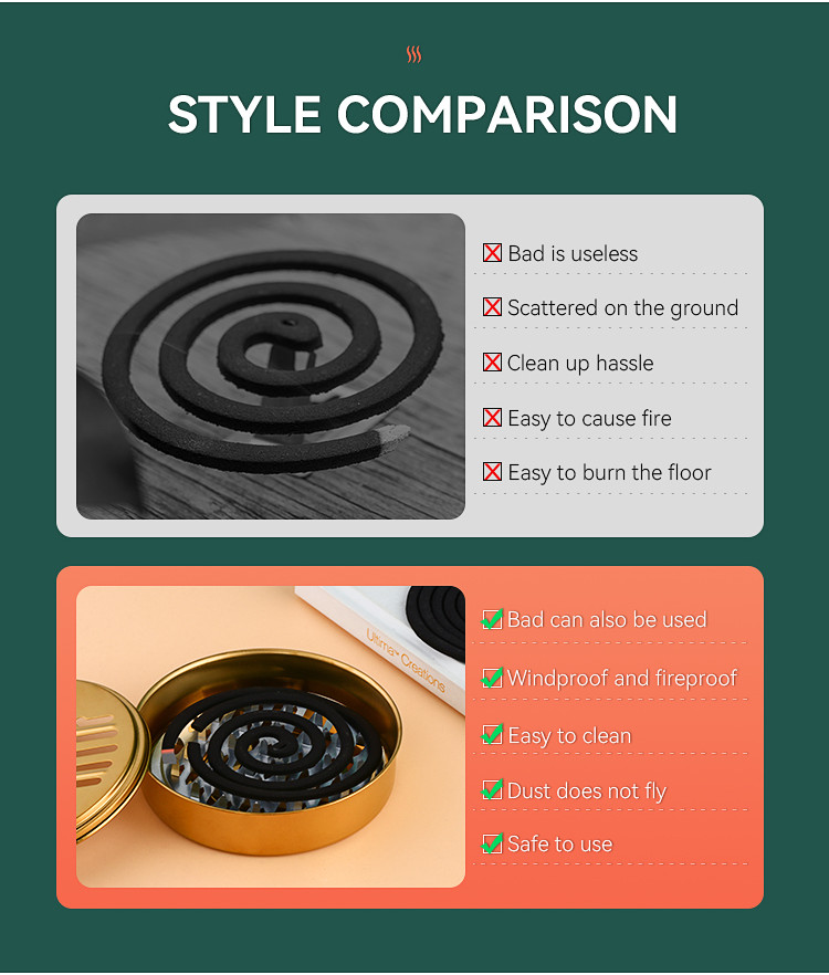 Stainless Steel Mosquito Repellent Box Mosquito Repellent Product ...