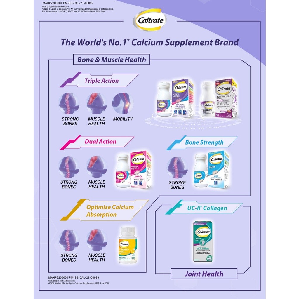 CALTRATE Bone and Muscle Health Plus Triple Action Calcium, Vitamin D ...