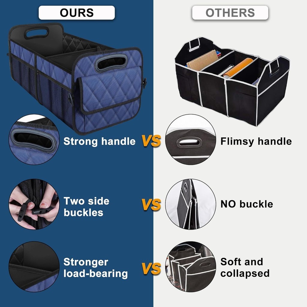 Foldable Car Trunk Organizer for Stowing and Tidying - Waterproof Trunk ...