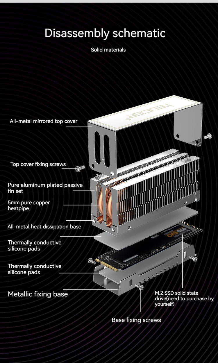 TEUCER M2-10 Dual Heat Pipe Heatsink M.2 2280 NVMe SSD Cooler with ...