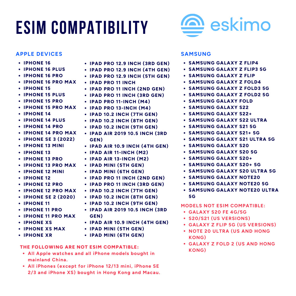 Eskimo eSIM Global Data Plan (30GB, 10GB) - How to Redeem in Description | Shopee Singapore