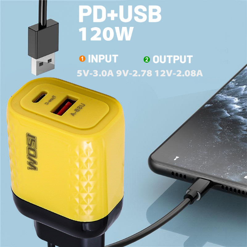 120W Super Fast Type C Charging Set - EU/US/UK Standard Reverse Charger ...
