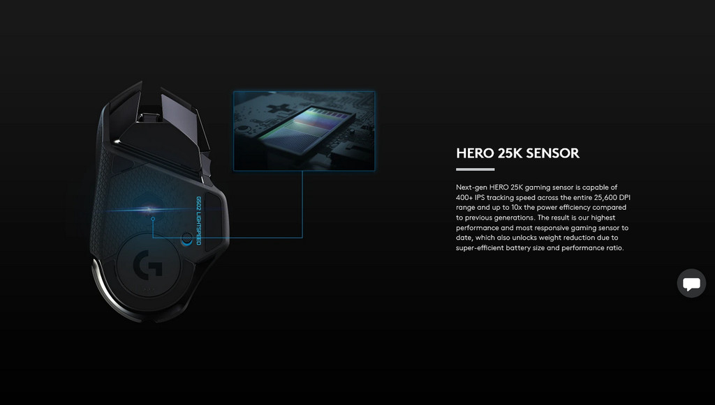 Logitech G502 Lightspeed Wireless Gaming Mouse HERO 25K Sensor 25600DPI ...