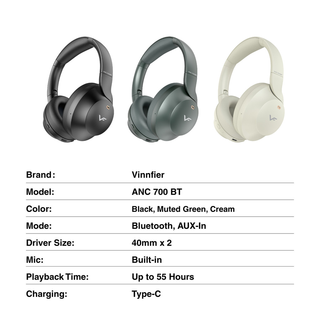 Vinnfier ANC 700 BT Noise Cancelling High Performance Bluetooth ...