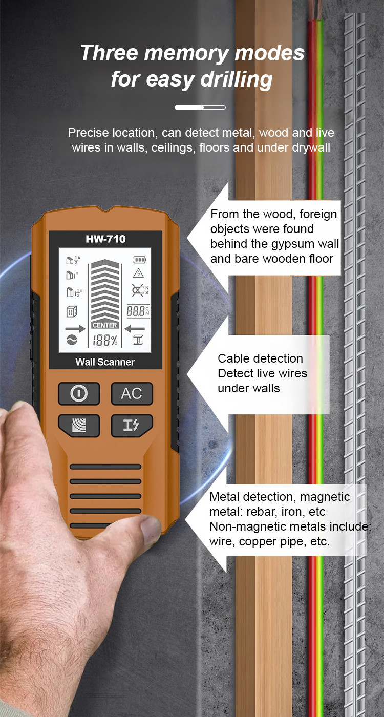 📏Professional Grade/Easy Operation📏multifunction Wall Detector ...