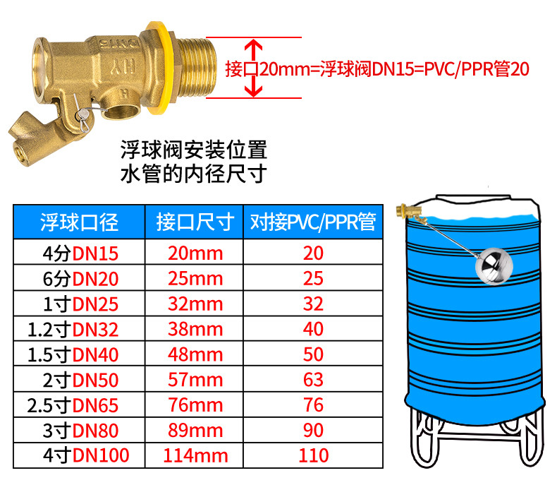 Stainless steel float valve Water tank Water tower Water inlet valve ...