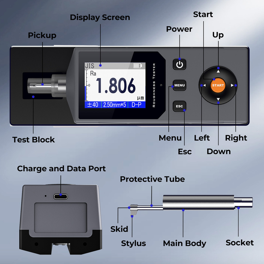 Display Surface Roughness Tester Pocket-sized Roughness Measuring ...