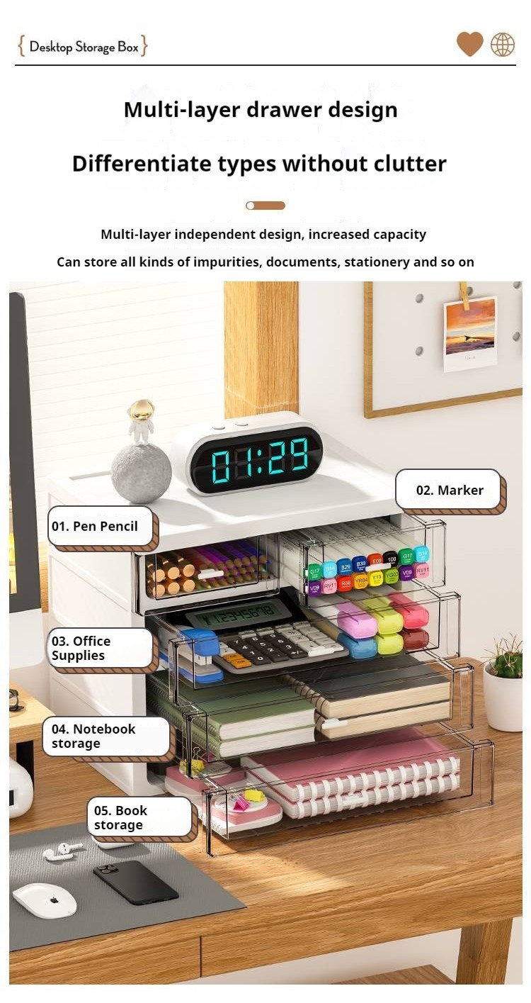 Nehem - Desk organiser large storage box can hold A4 paper desktop ...