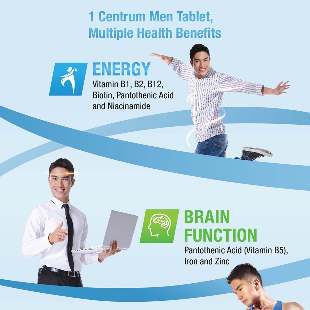 [2 Pack] CENTRUM Multivitamin for Men, Vitamin C,Iron,Magnesium for ...