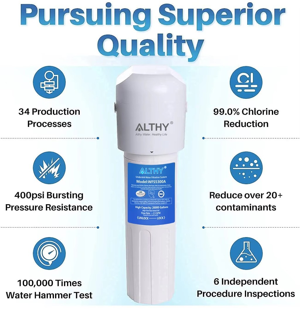 ALTHY Under Sink Water Filter Purifier -NSF/ANSI Certified Direct ...