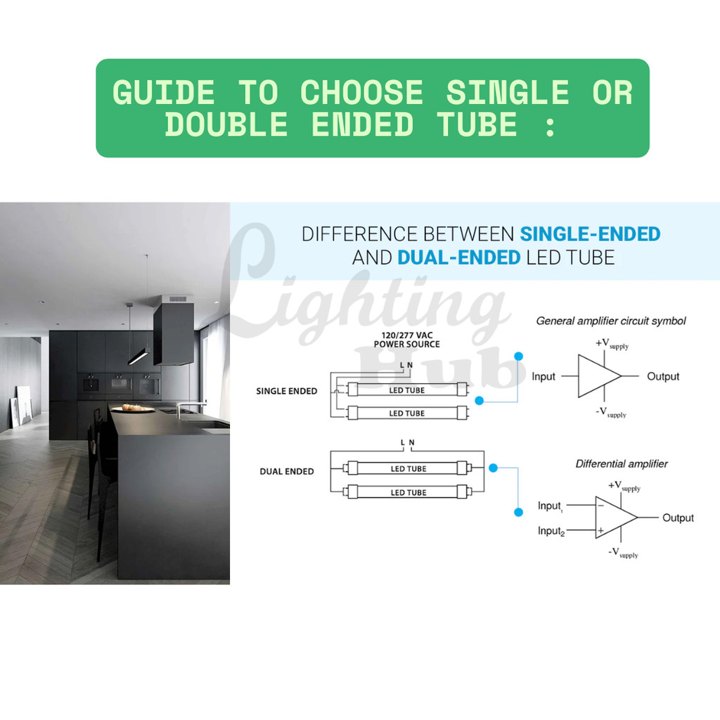 PHILIPS T8 LED LIGHT TUBE ( Single ended ) 2ft 4ft / 8W 16W / 3000k 4000k 6500k | Shopee Singapore