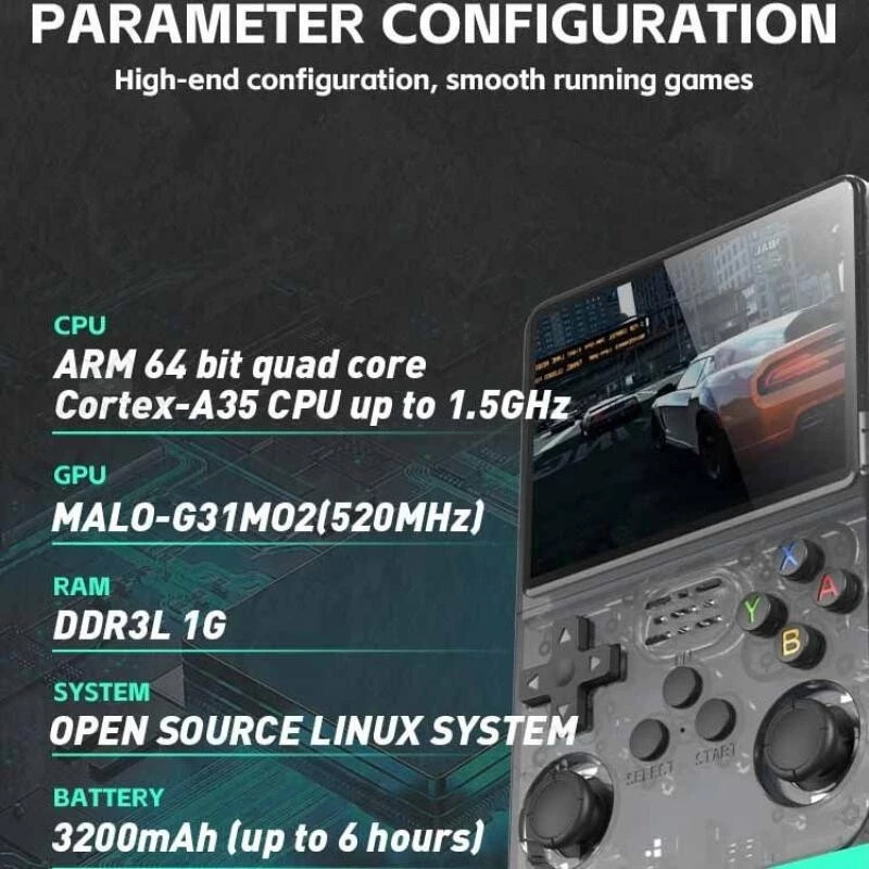 [SG] 3.5/4.0 Inch R36 Ultra R36s MAX 64G /128G Retro Handheld Video ...