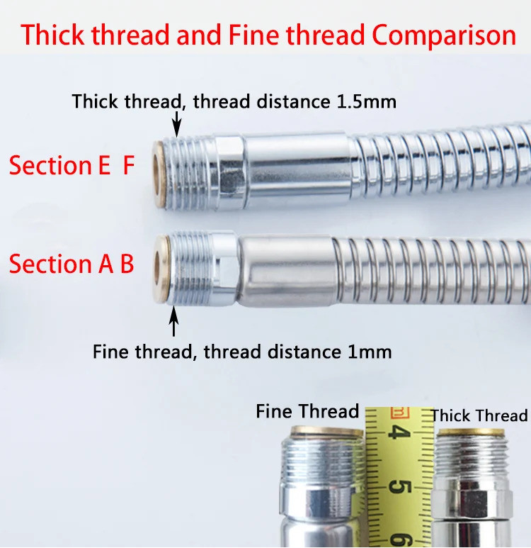Inlet Connection Hose for Pull-Out Kitchen/Bathroom Faucet M15/M8/M10 ...