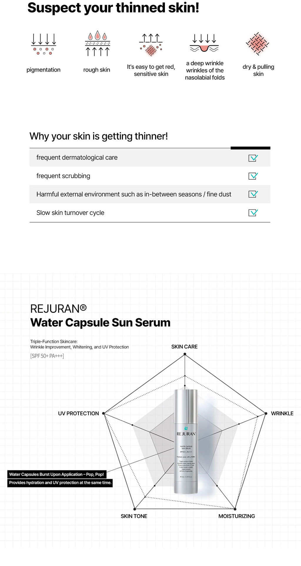 [REJURAN]Water Capsule Sun Serum SPF50+ PA+++ 40ml | Shopee Singapore