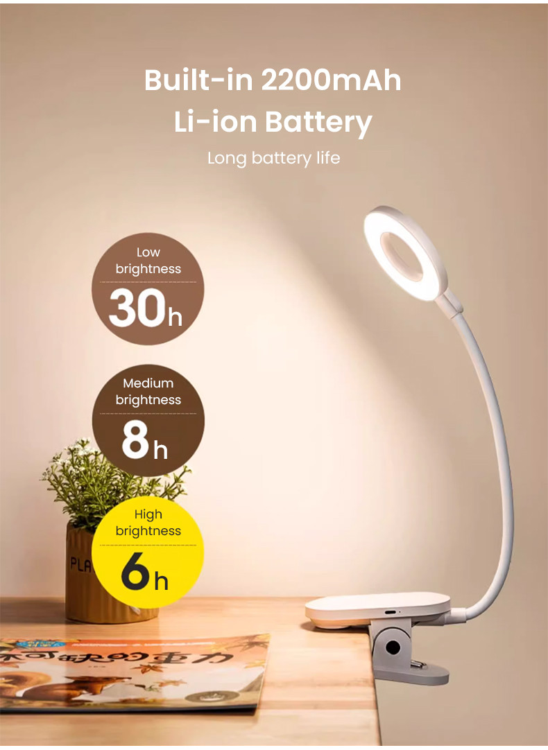 Philips Clip Lamp 66200 LED Light 2200mAh Rechargeable Battery | Shopee ...