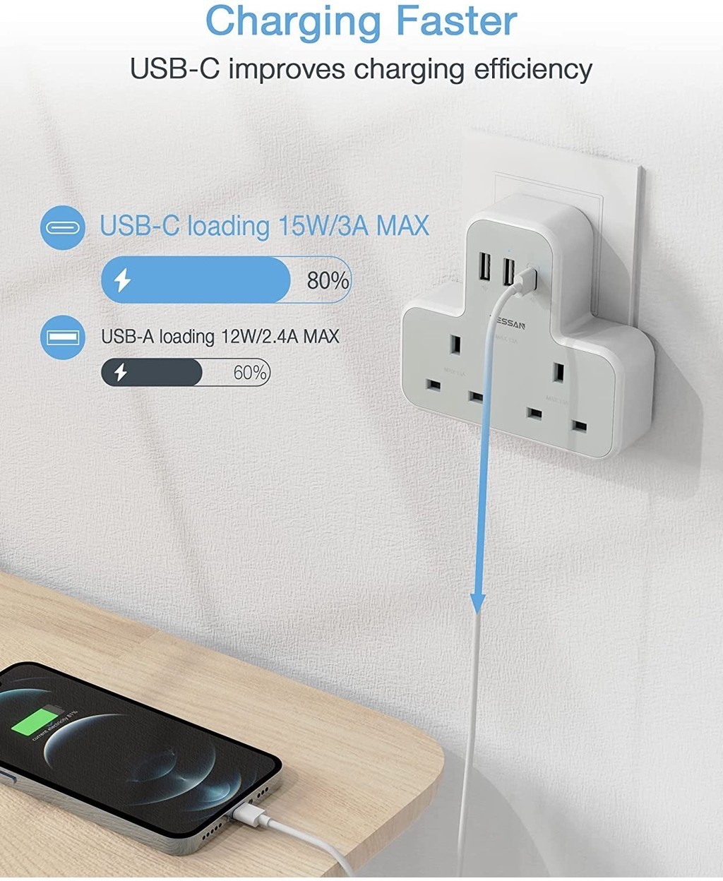 TESSAN Multi Plug Adapter with USB+Type C,Surge Protector Socket Expand ...