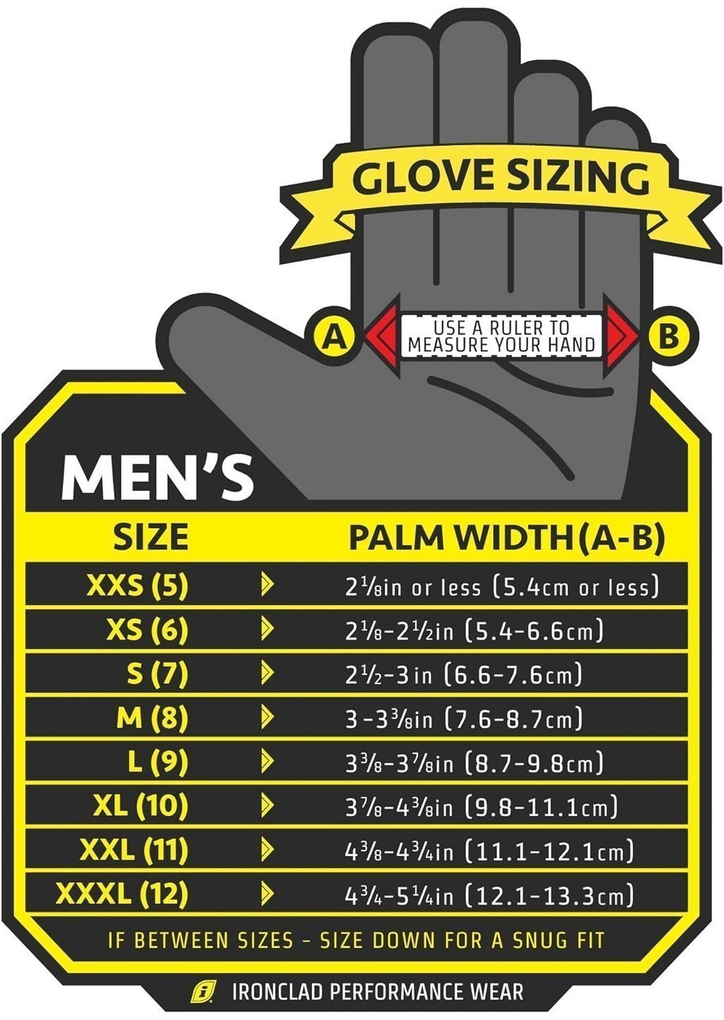 Ironclad KONG A4 Cut Level E Impact Resistant Safety Gloves | Shopee ...