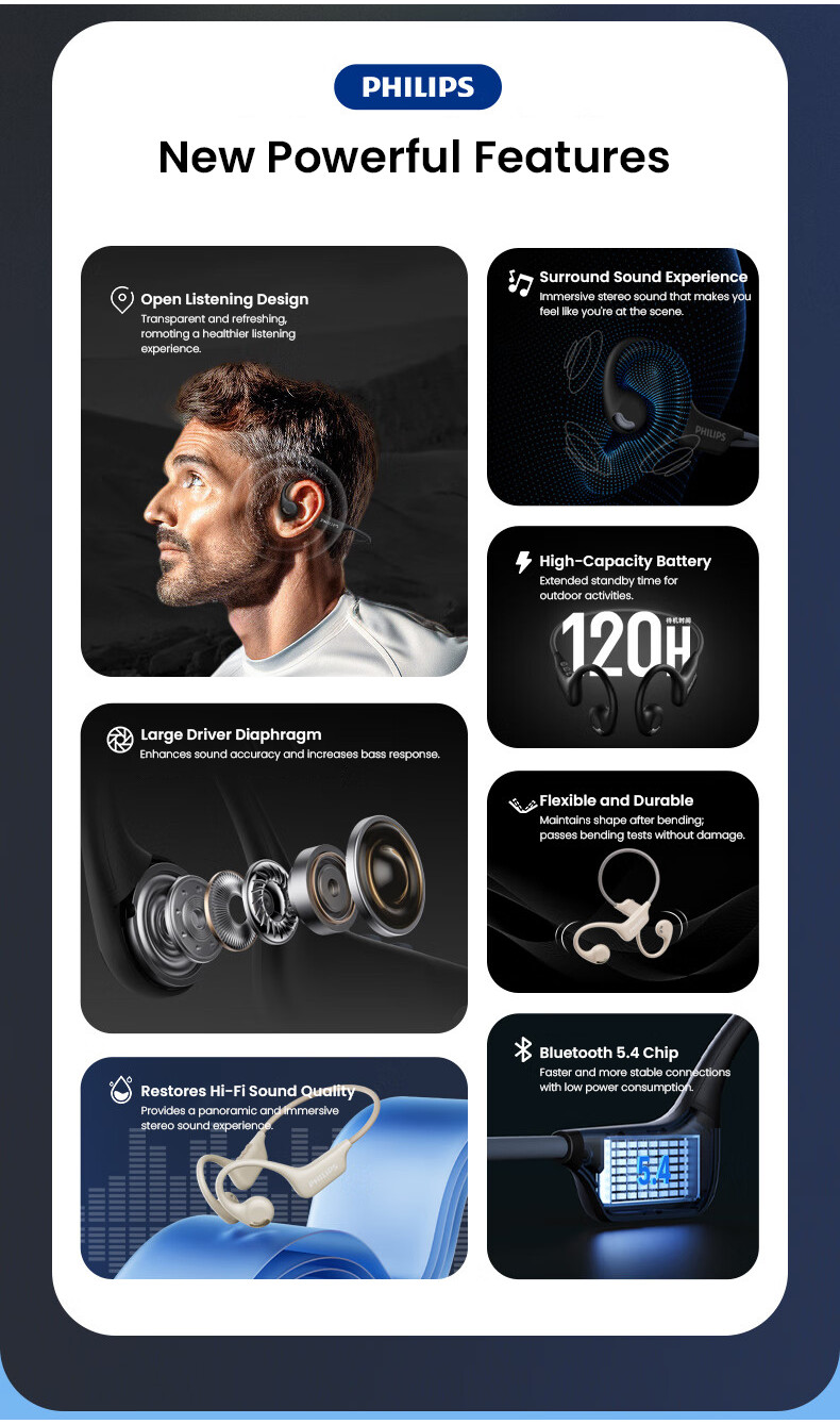 Philips Open-Ear Bone Conduction Sports Headphones TAA1708 | Shopee ...