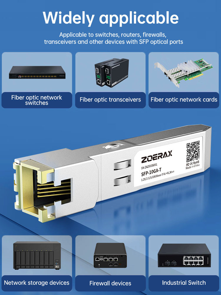 ZOERAX 10G/2.5/1.25G GBASE-T SFP+ to RJ45 CAT.6a Transceiver Module ...