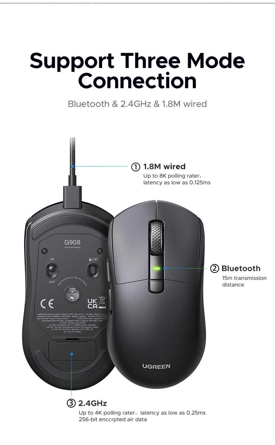 UGREEN 26000DPI Wired Gaming Mouse Bluetooth Mouse Triple Mode ...