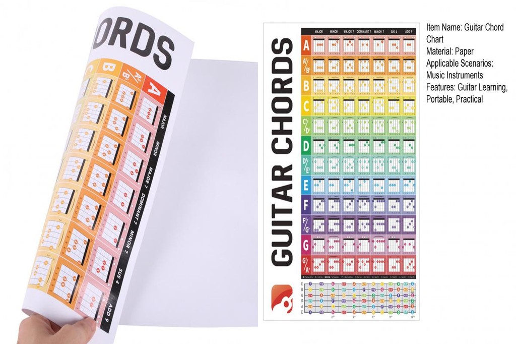 MOO Color Coded Guitar Fretboard Diagram Beginner Guitar Chords Chart ...