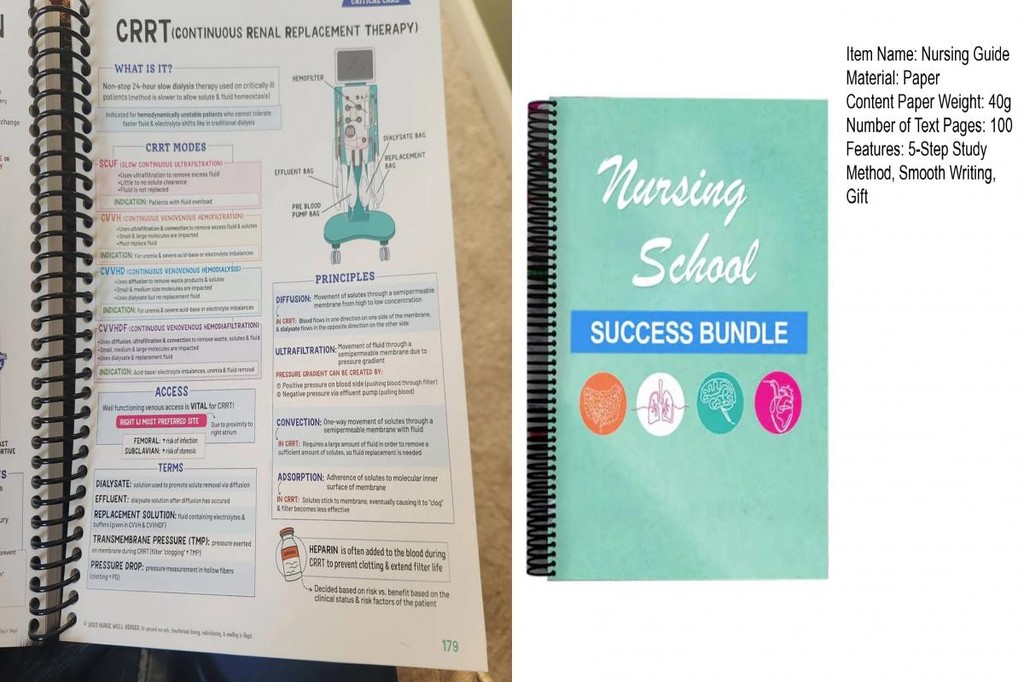 Nursing School Study Guide Test Score Improvement for Nursing Exams ...