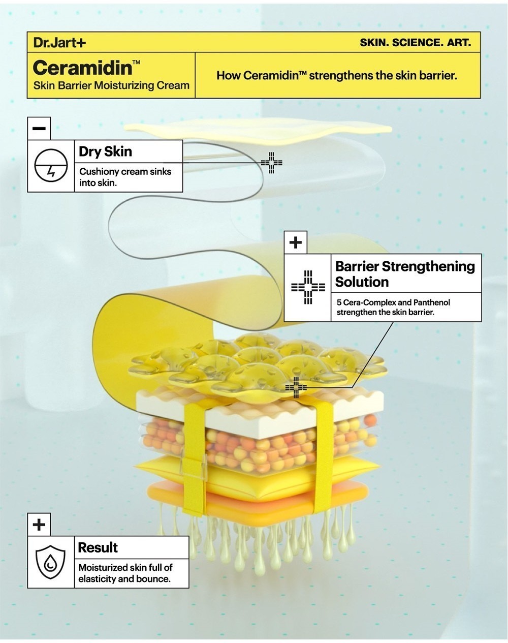 Dr Jart Ceramidin Skin Barrier Moisturizing Cream | Ceramides ...