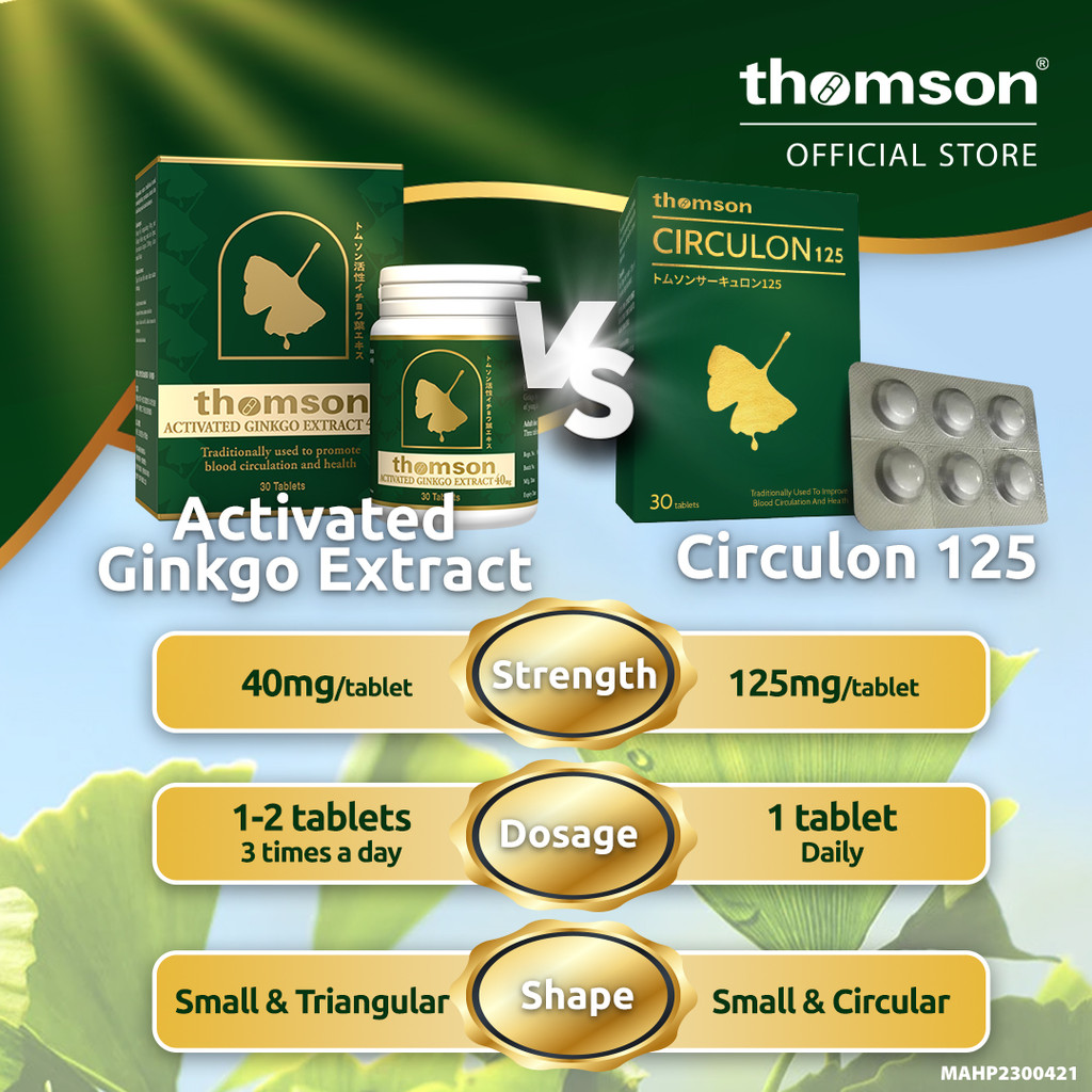 (120s) Thomson Health Circulon 125 - High Strength Activated Ginkgo ...