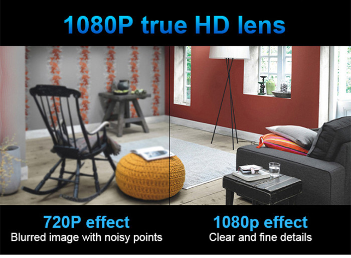 100% Original 【360° Full-HD Surveillance】Popular Home Cat-Eye Camera/智能 ...