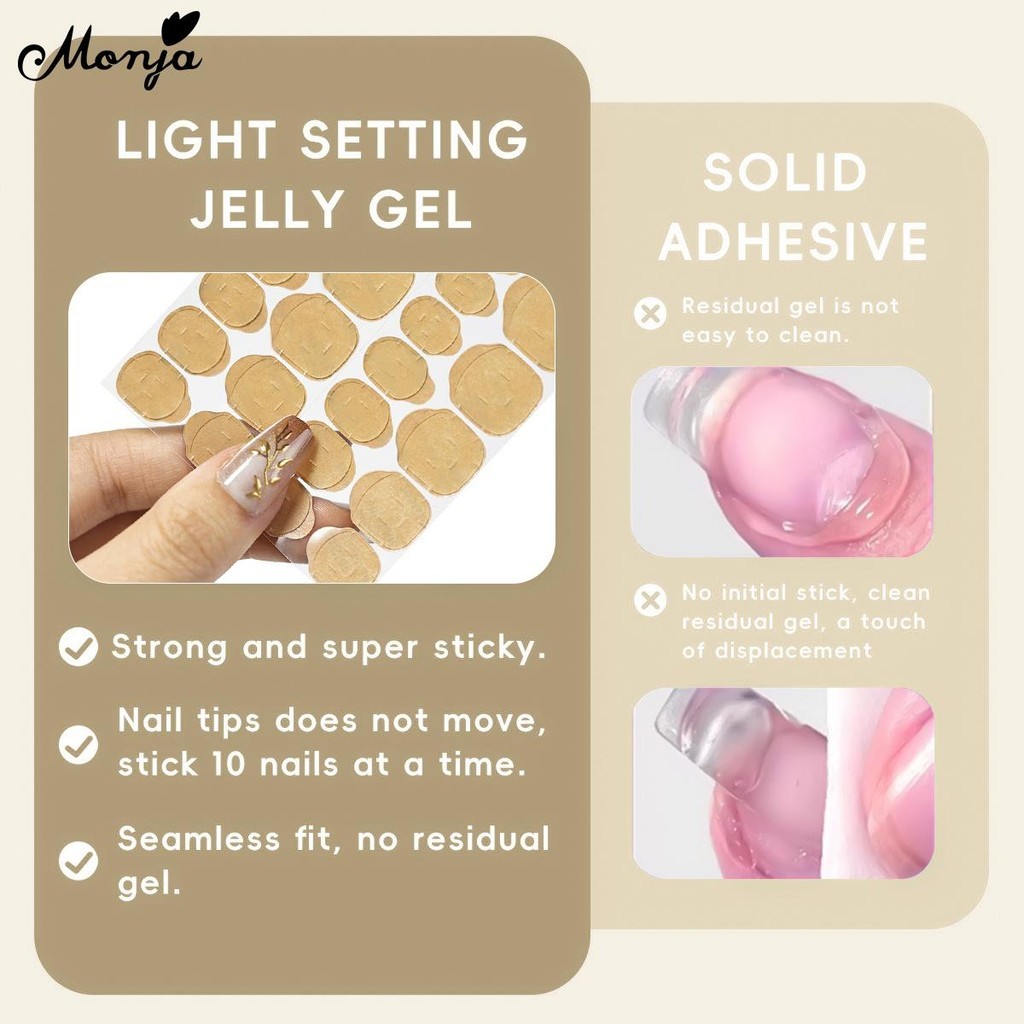 Monja 24Pcs Flase Nail Adhesive Glue Sticker Double Sided Jelly ...
