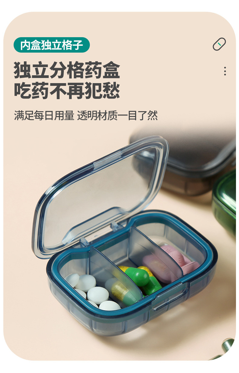 Portable mini pill box, on-the-go morning, midday and evening ...