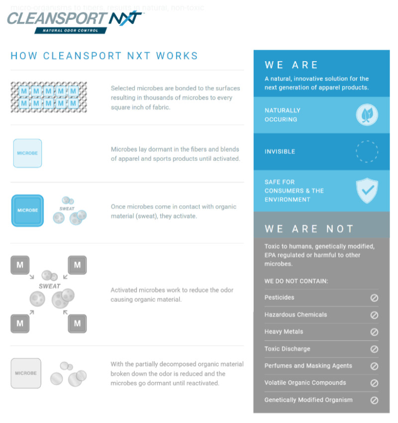 Caterpillar Men's Streamline 2.0 Mesh Composite Toe Sneakers - Midnight ...