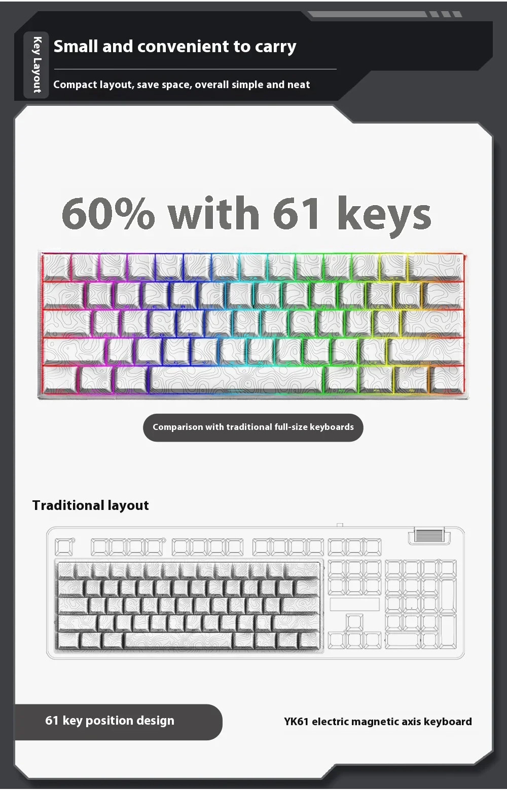 YK61 Magnetic Switch Mechanical Keyboard Rapid Trigger Wired South ...