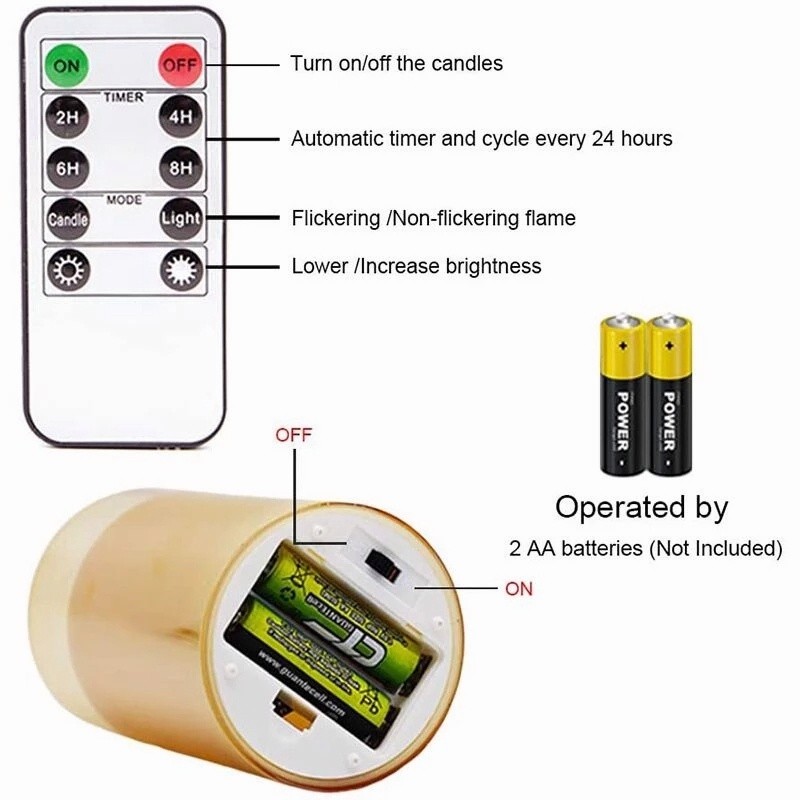 ️‍🔥3 Pcs/Set Remote Control LED Candle Light Flameless Christmas ...