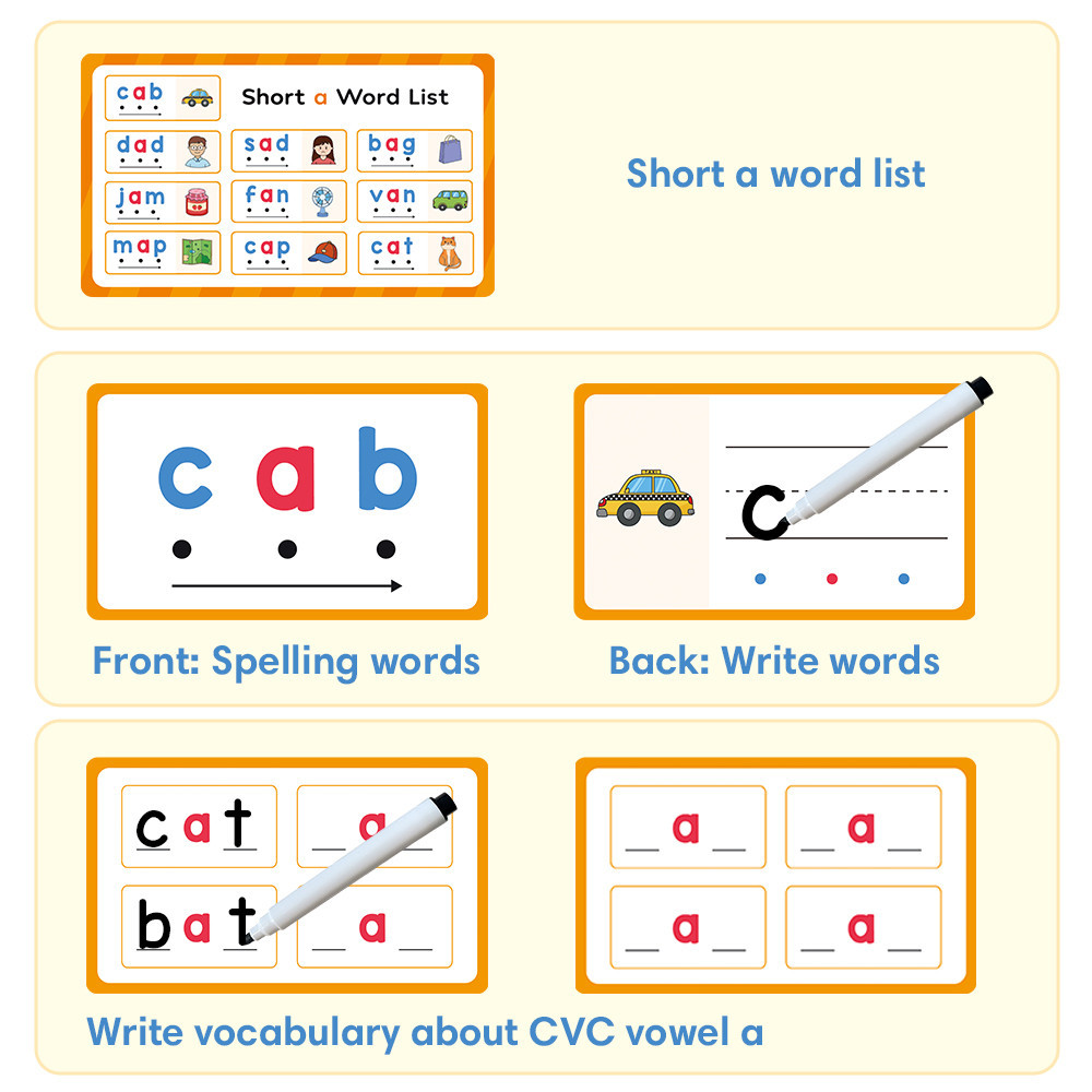 60 Pcs Phonics CVC Words English Flashcards for Kids Children ...