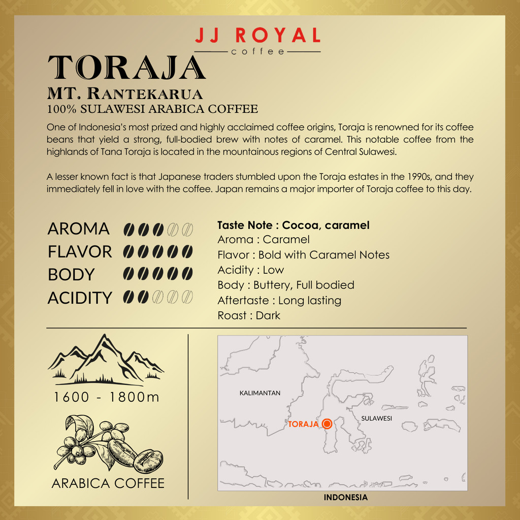 JJ Royal Coffee | Toraja 100% Single Origin Sulawesi Arabica Coffee ...